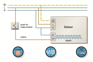 SwitchDIM Intelligent Lighting Configuration Guide - Mount Lighting