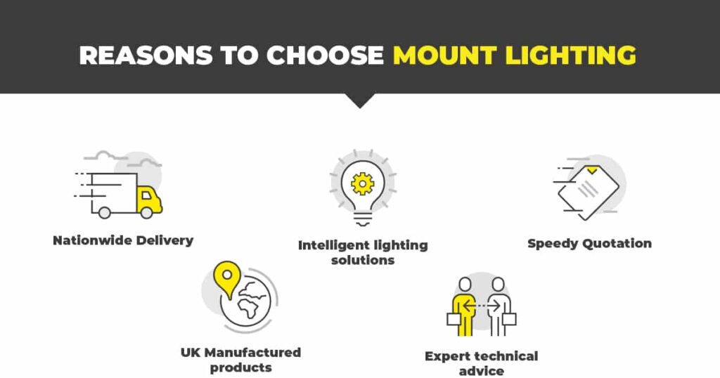 Emergency Lighting Design: 5 Things You Need To Know - Mount Lighting