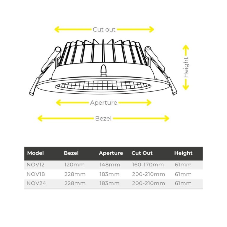 Nova Slimline Low Glare Downlight - Mount Lighting