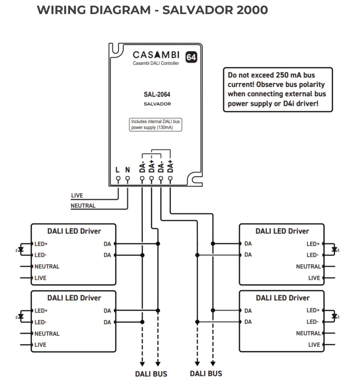 Casambi Salvador Wired Lighting Control | Mount Lighting